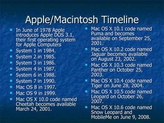 Operating Systems by Kim and Rachel | PPT