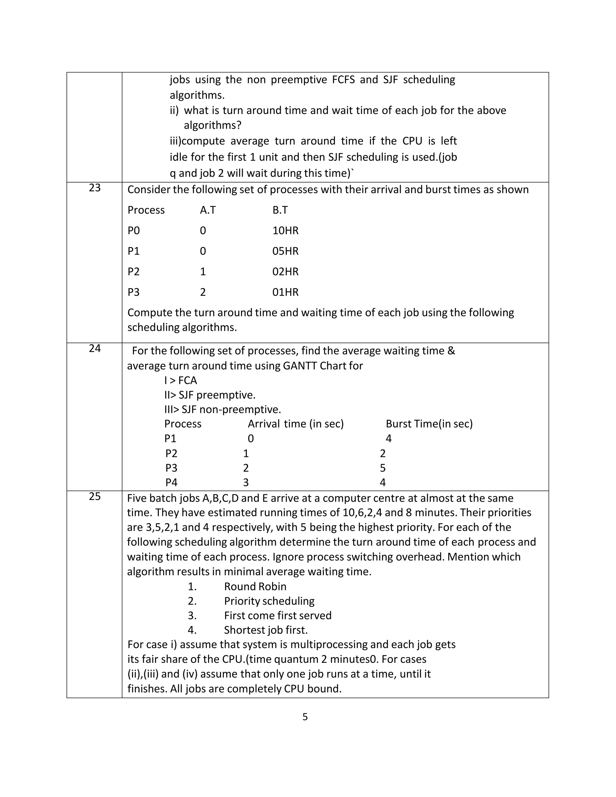Operating systems question bank | PPTX | Operating Systems | Computer Software and Applications