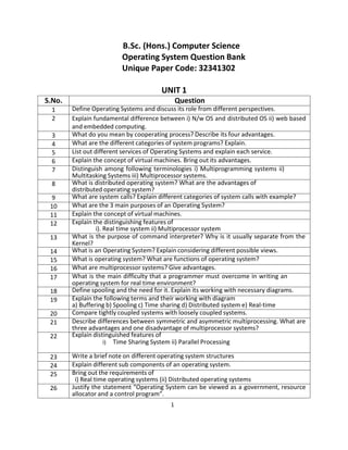 Operating systems question bank | PPTX