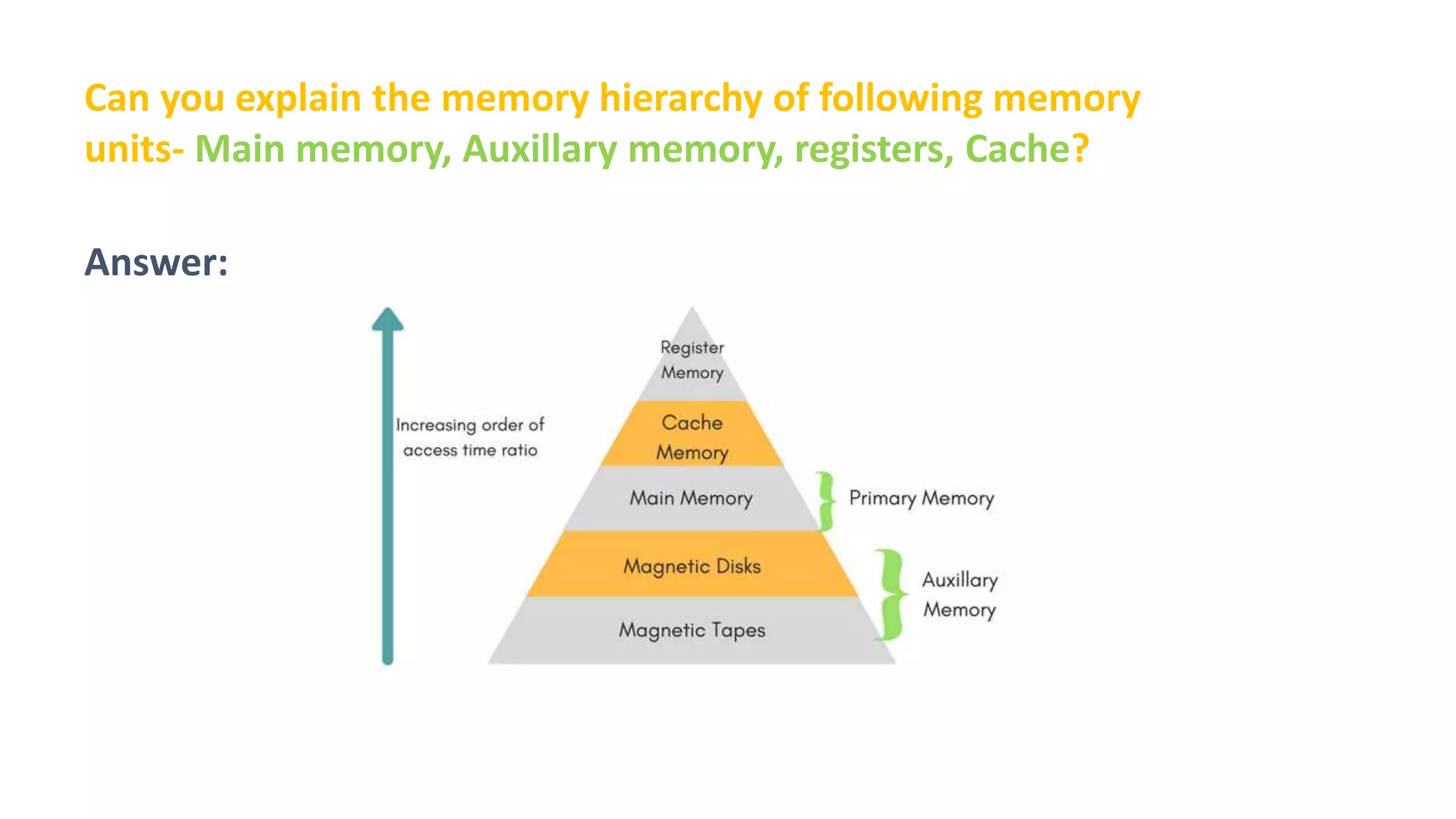 Operating systemsquiz | PPT