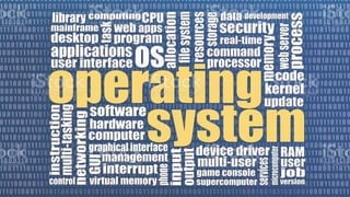 Operating systemsquiz | PPT