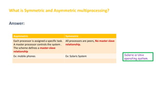 Operating systemsquiz | PPT