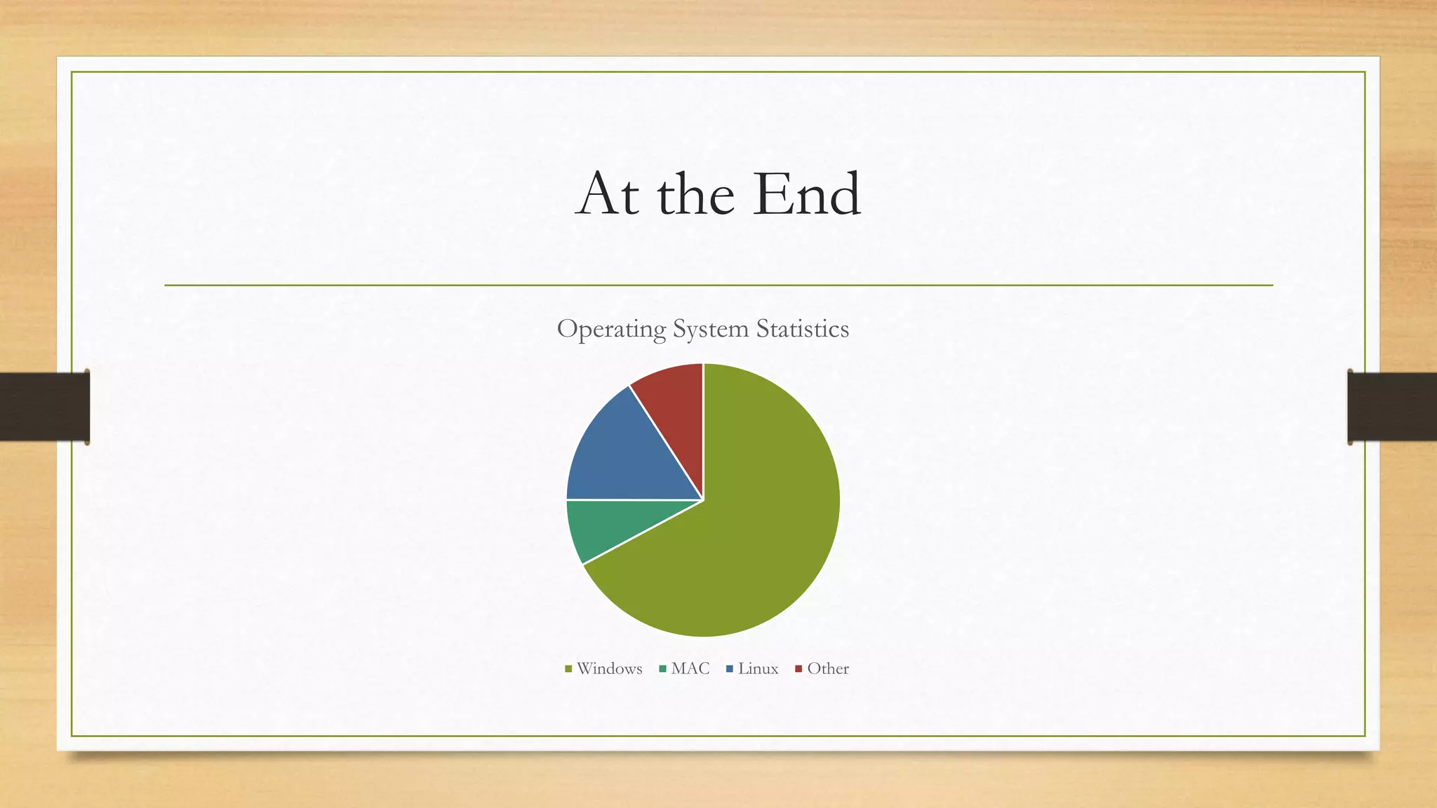 Operating system statistics | PPTX | Operating Systems | Computer ...