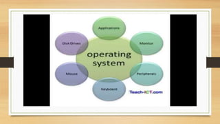 Operating system statistics | PPTX | Operating Systems | Computer ...