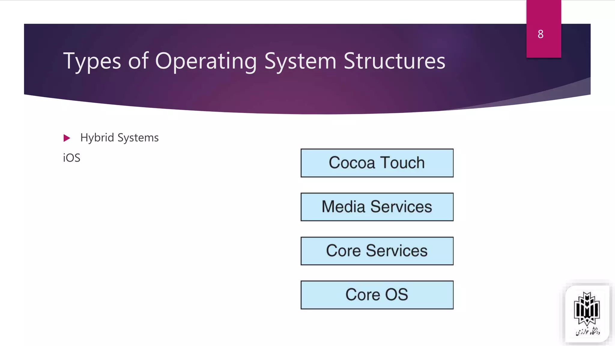 Operating System Structure | PPTX