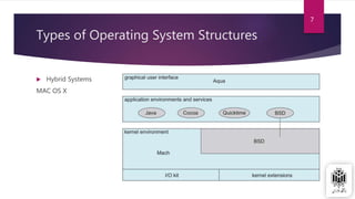 Operating System Structure | PPTX