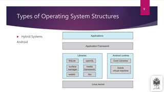 Operating System Structure | PPTX