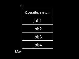 Operating system structure | PPT