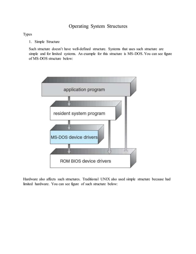 Operating System Structure (documentation) | PDF
