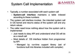 Operating System Structure Part-I.pdf
