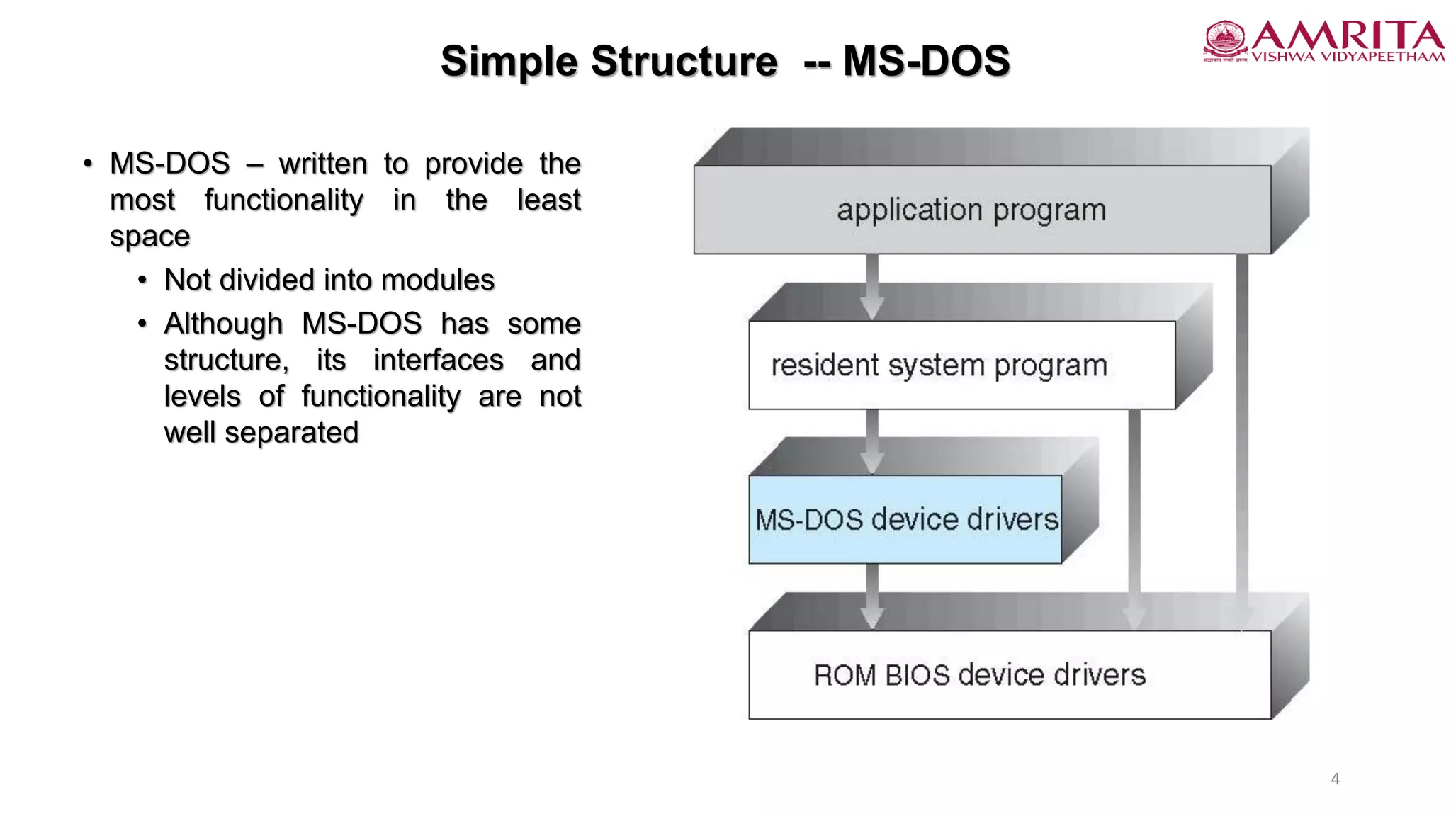 Operating System Structure Part-II.pdf