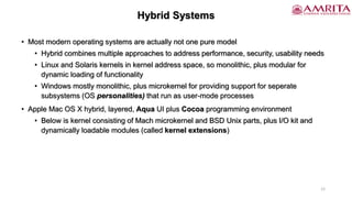 Operating System Structure Part-II.pdf