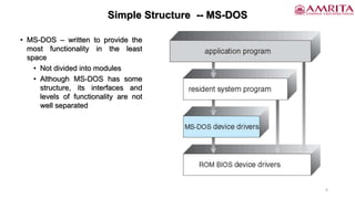 Operating System Structure Part-II.pdf