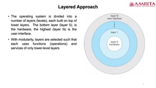 Operating System Structure Part-II.pdf