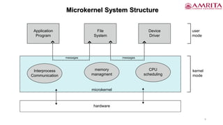 Operating System Structure Part-II.pdf