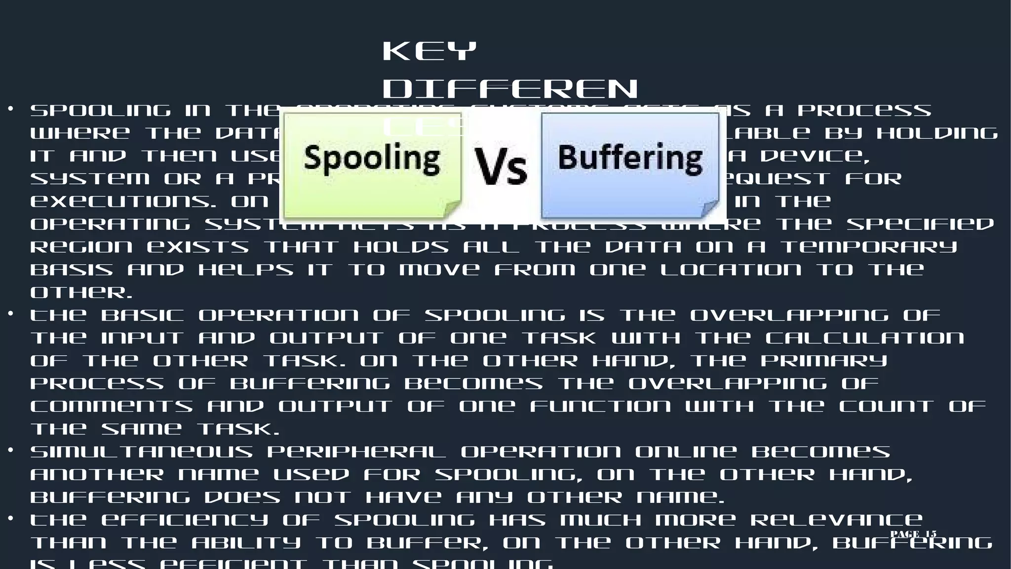 Operating systems types, spooling and buffering | PPT
