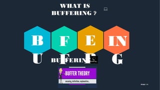 Operating systems types, spooling and buffering | PPT