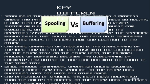 Operating systems types, spooling and buffering | PPT