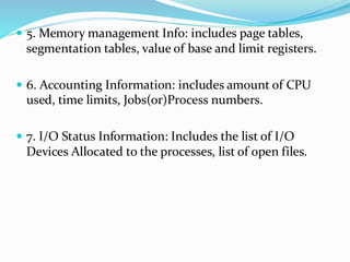 OPERATING SYSTEMS and types of operating system | PPT