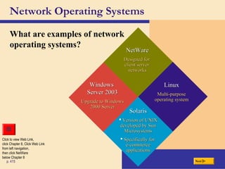 Operating system &utility program | PPT