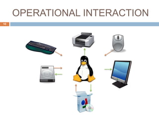 Operating System Wars | PPTX