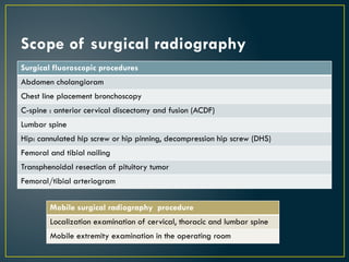 this slide about the Operating theater.pptx
