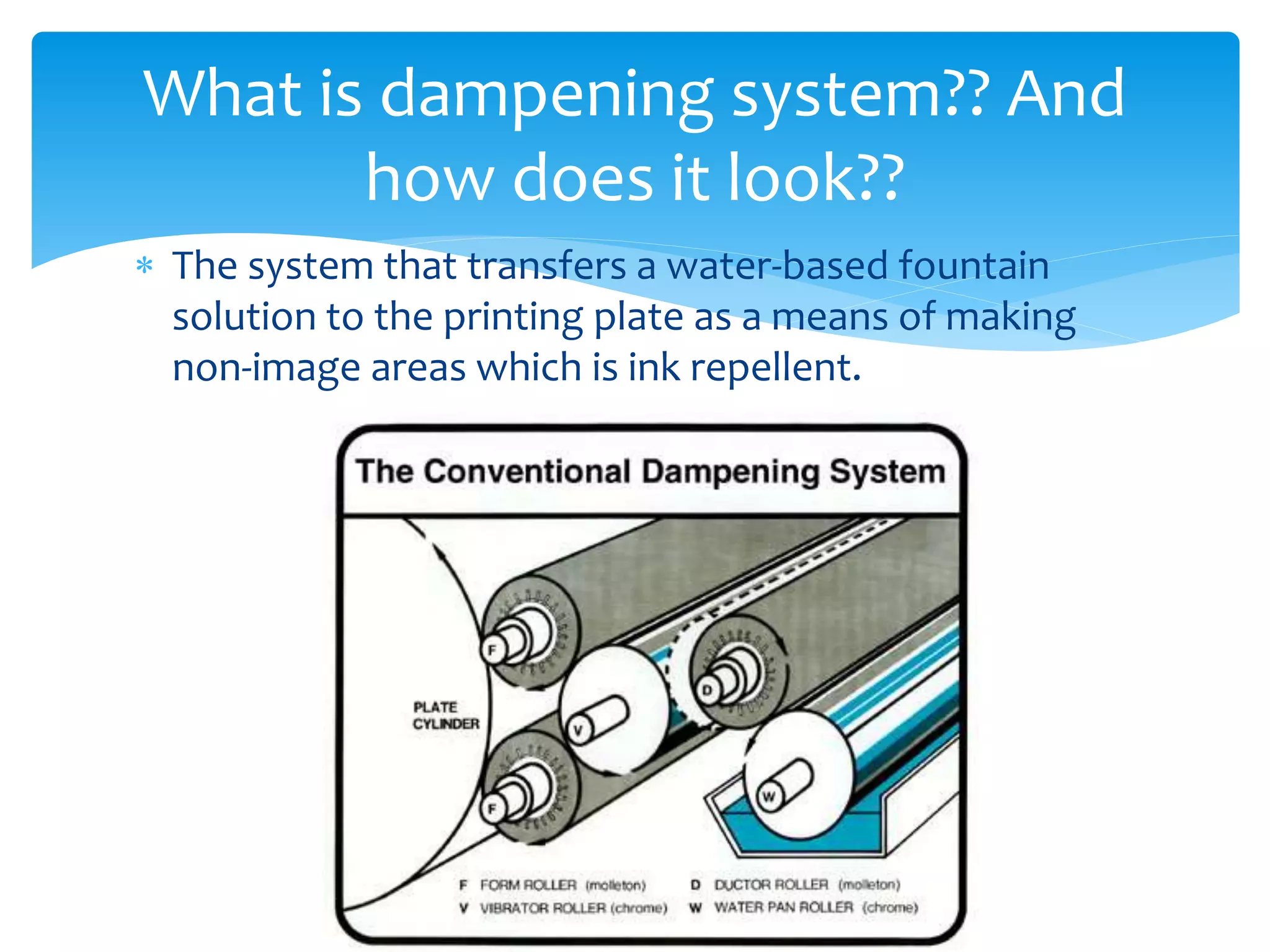 Operating the dampening system | PPTX | Science