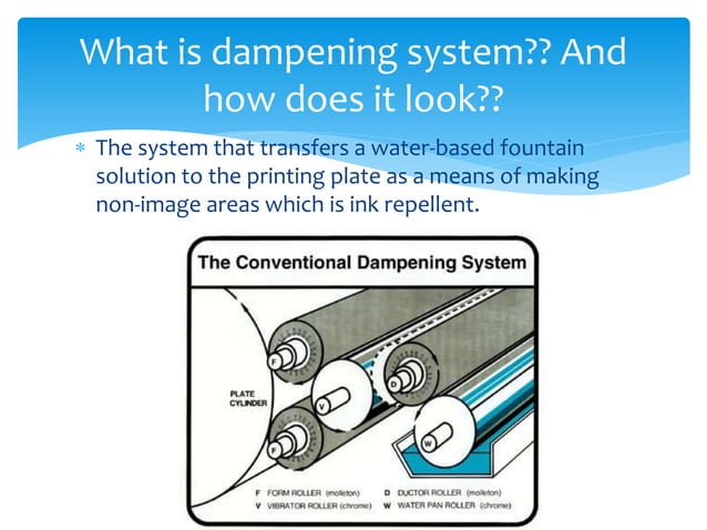 Operating the dampening system | PPTX | Science