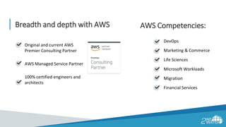 Operating Windows on AWS Using SSM | PPT