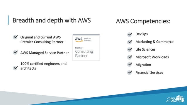 Operating Windows on AWS Using SSM | PPT