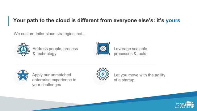 Operating Windows on AWS Using SSM | PPT