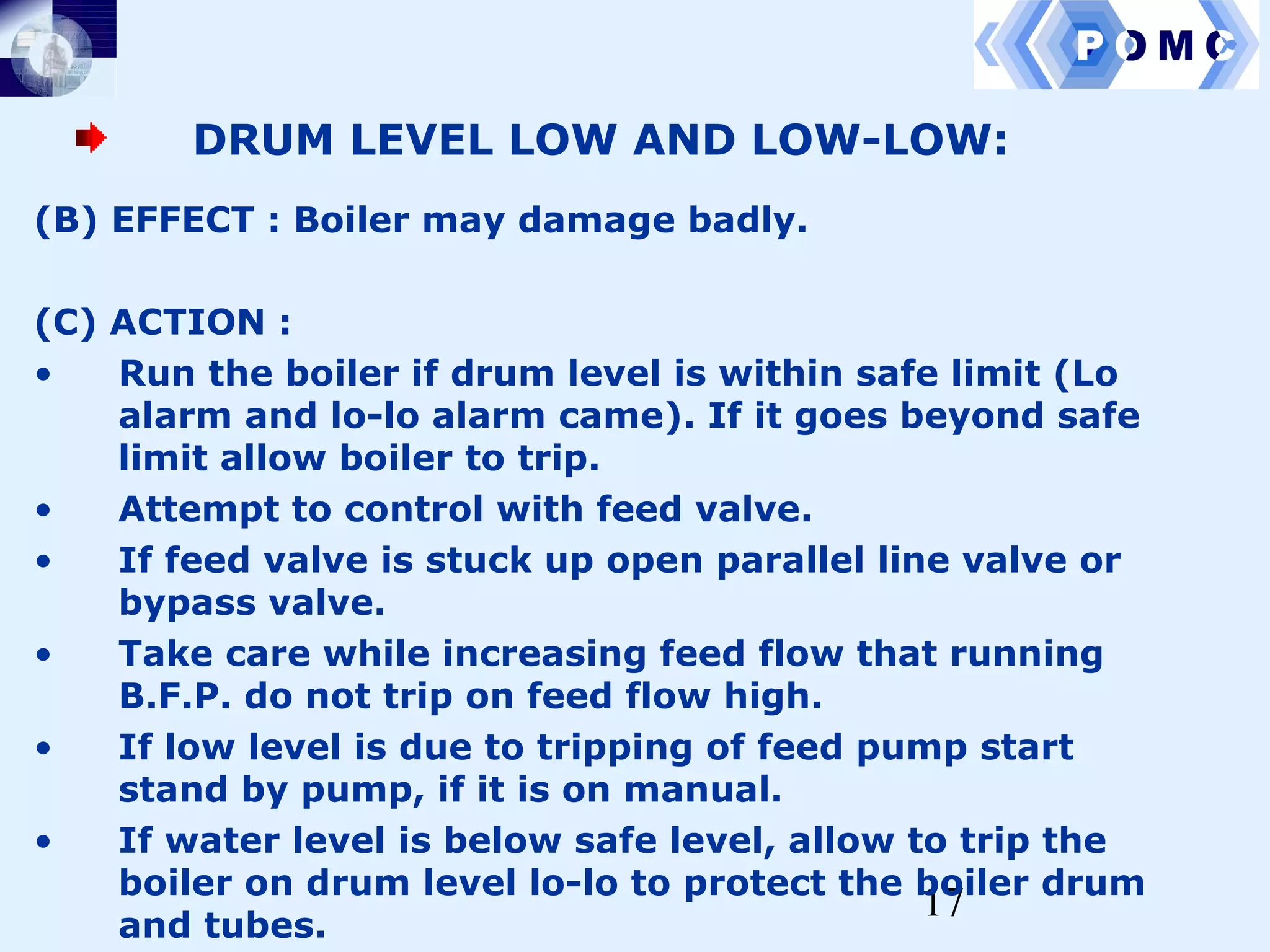 Boiler Operation | PPT