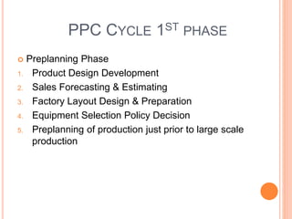 Operation hotel layout | PPT