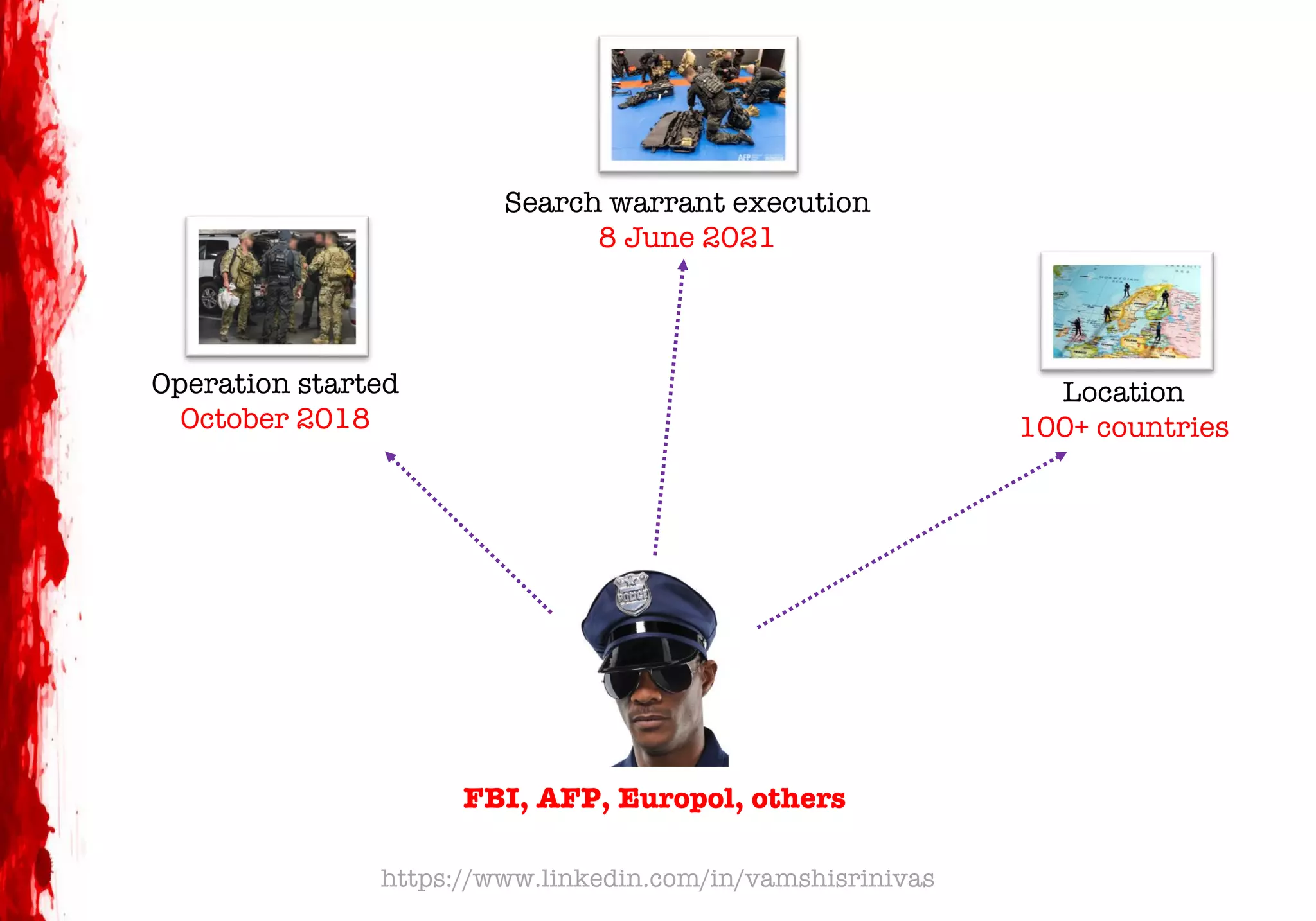 Operation Ironside: The biggest ever cyber sting operation | PPT