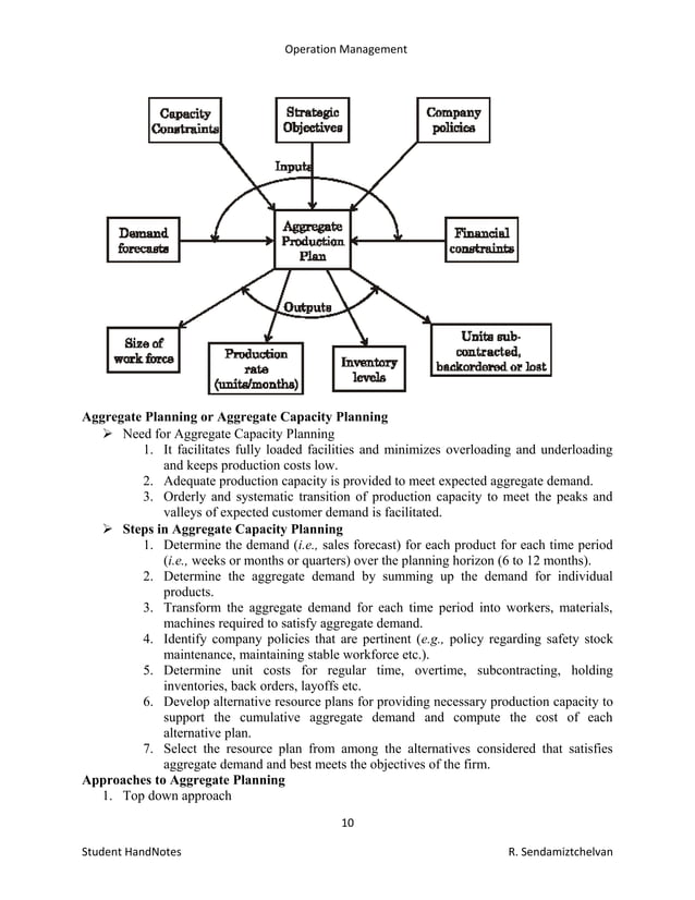 Operation management-notes | PDF