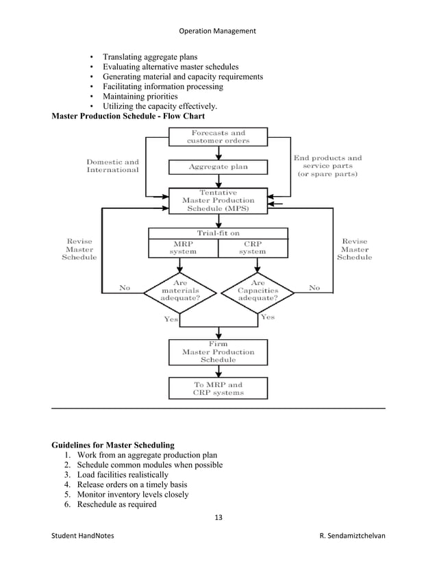 Operation management-notes | PDF