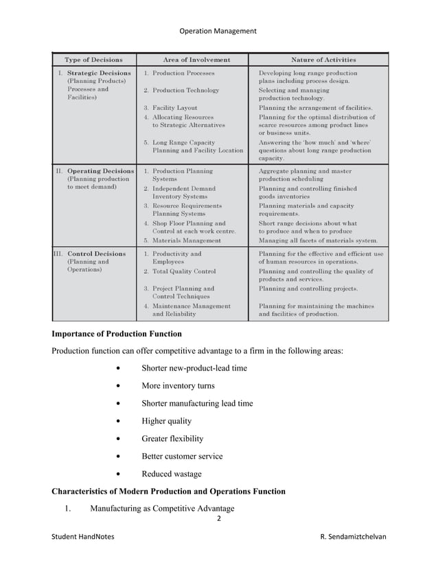 Operation management-notes | PDF