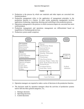 Operation management-notes | PDF