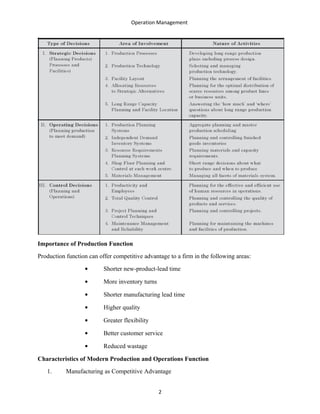 Operation management-notes | PDF