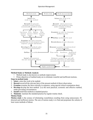 Operation management-notes | PDF
