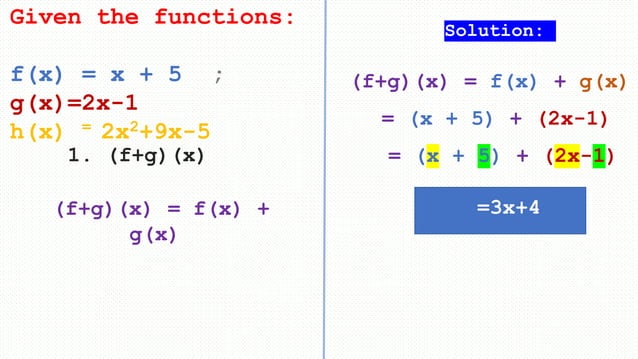 Operation-on-function-Part-1.pptx grade 11 | PPTX | Physics | Science