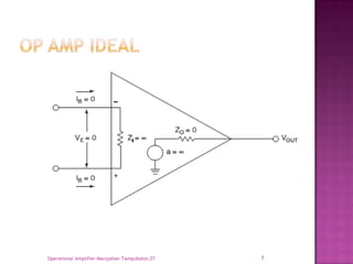 operational-amplifier2012.pdf