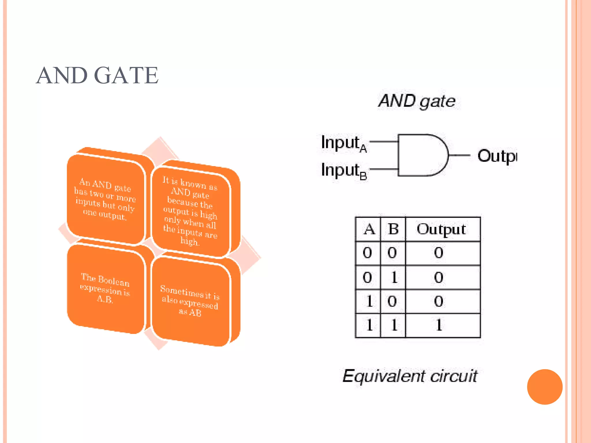 Operational Amplifiers And Logic Gates | PPT