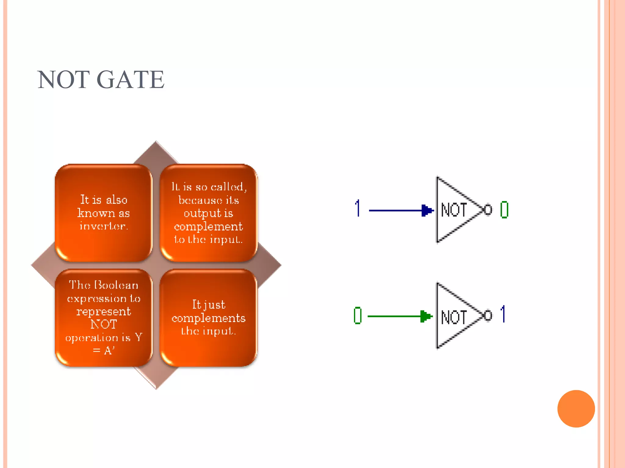 Operational Amplifiers And Logic Gates | PPT