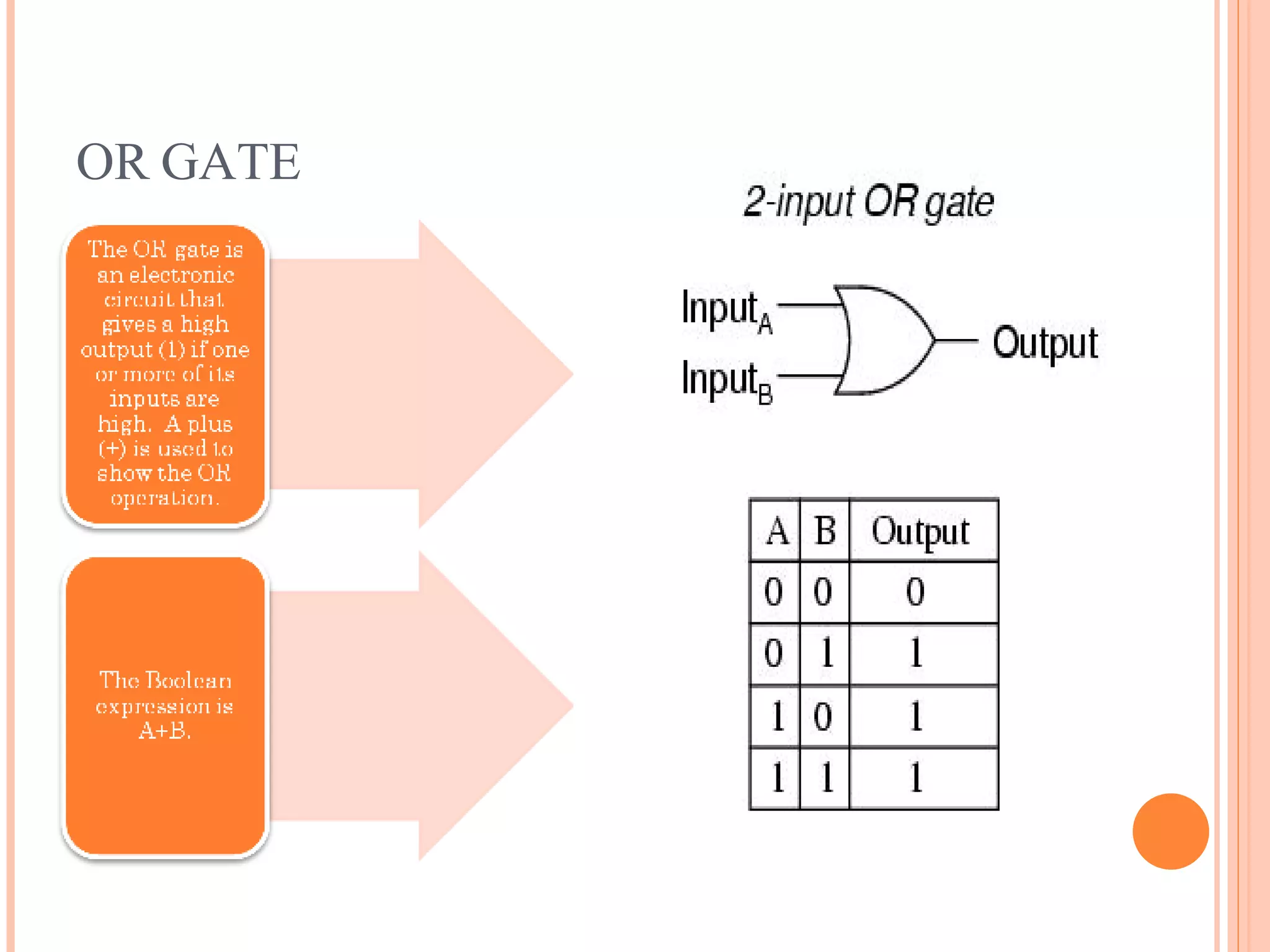Operational Amplifiers And Logic Gates | PPT