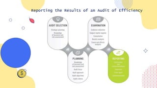 OPERATIONAL-AUDITING-AUDIT-OF-EFFICIENCY-PPT..docx.pptx