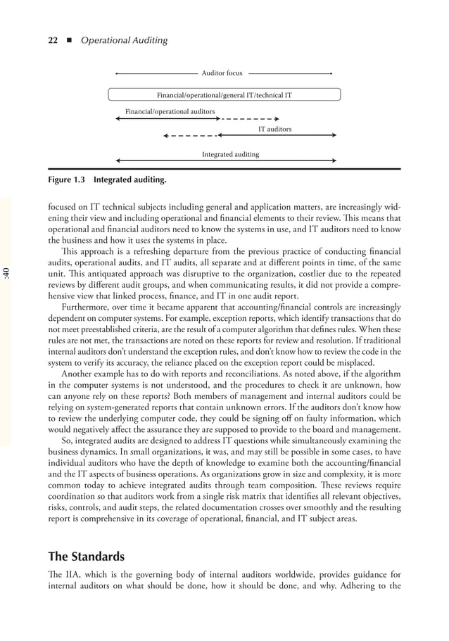 11000 Operational-Auditing-by-Murdock.pdf | Business Accounting & Finance | Business