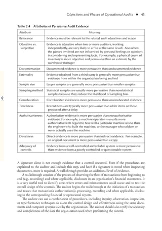 11000 Operational-Auditing-by-Murdock.pdf