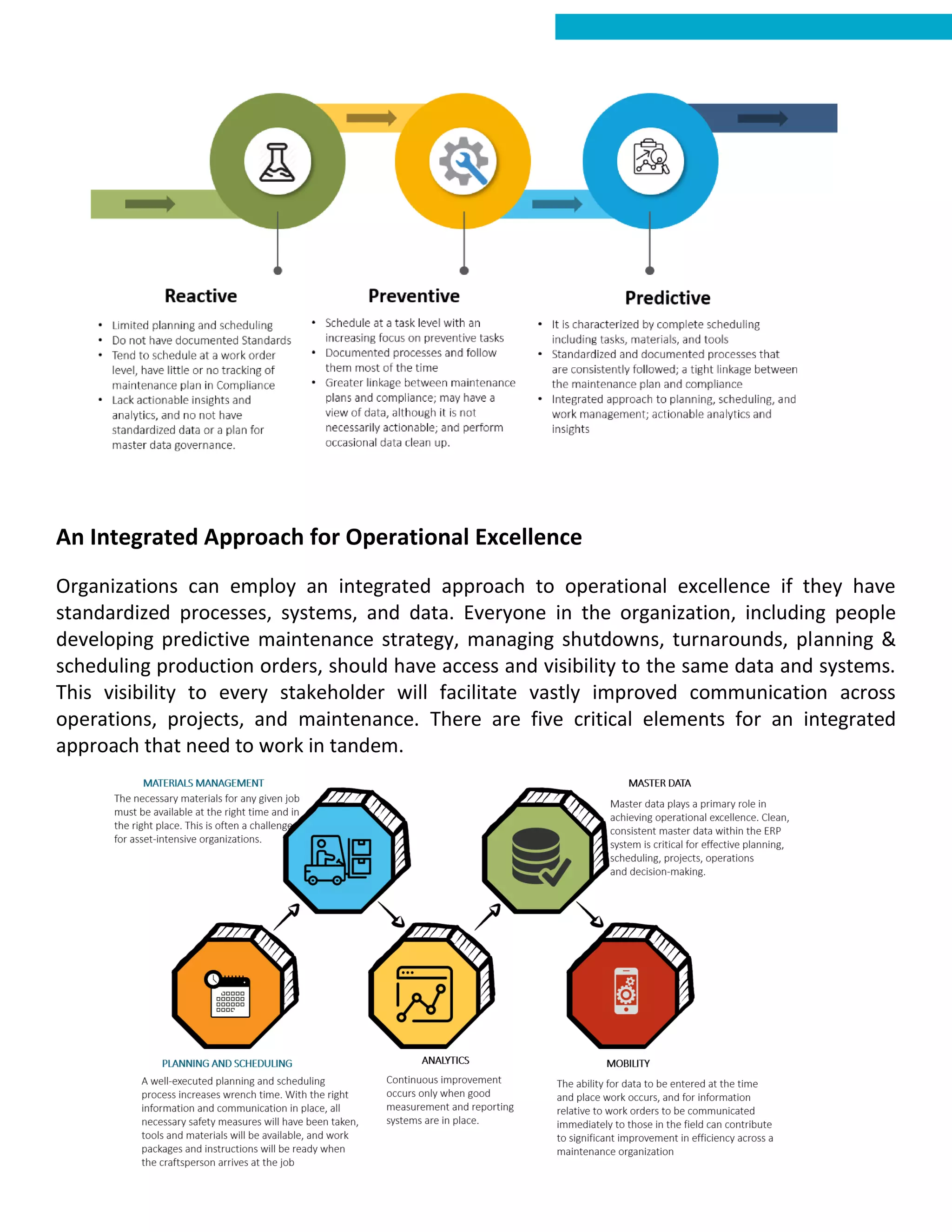 How to Achieve Operational Excellence in Enterprise Asset Management? | PDF