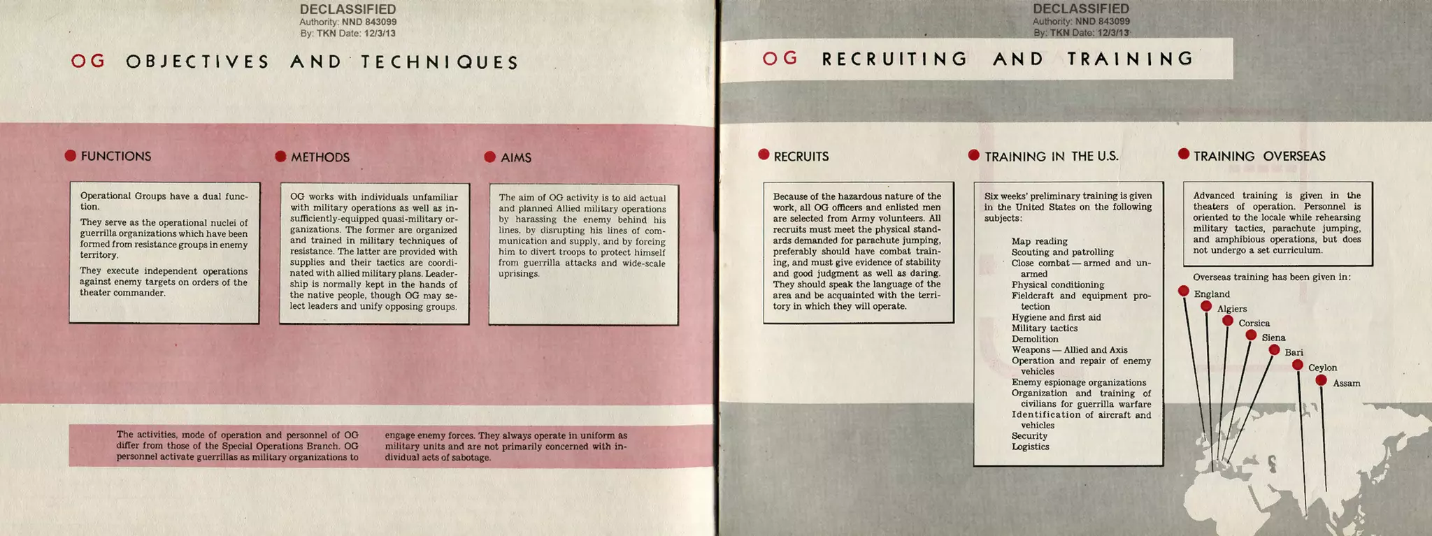 Operational groups-overview (1) | PPT